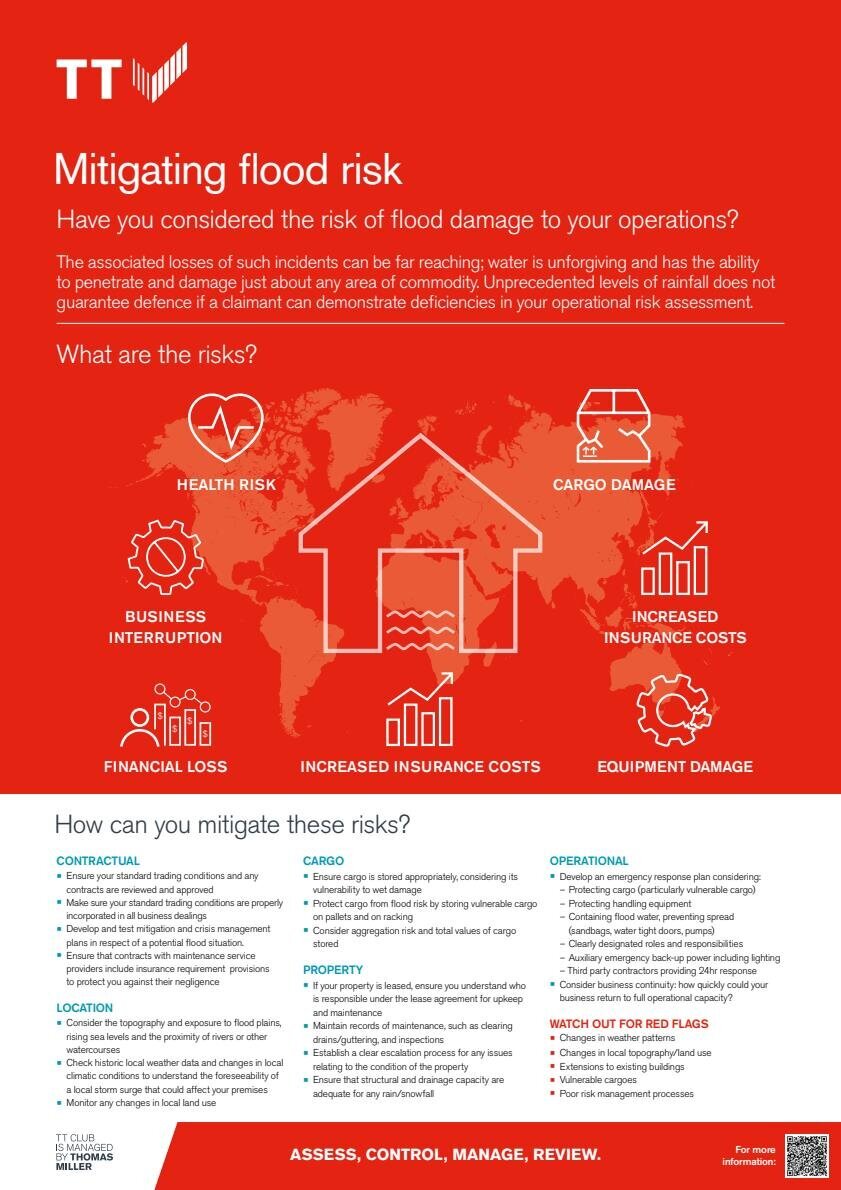 Mitigating flood risk | Poster - TT Club